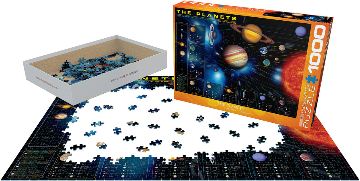 The Planets - Space Exploration | Eurographics | 1000 Pieces | Jigsaw ...