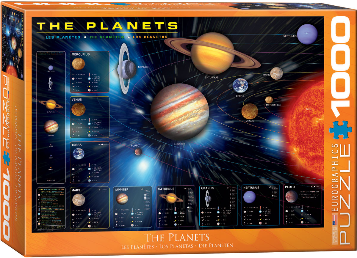 The Planets - Space Exploration | Eurographics | 1000 Pieces | Jigsaw ...
